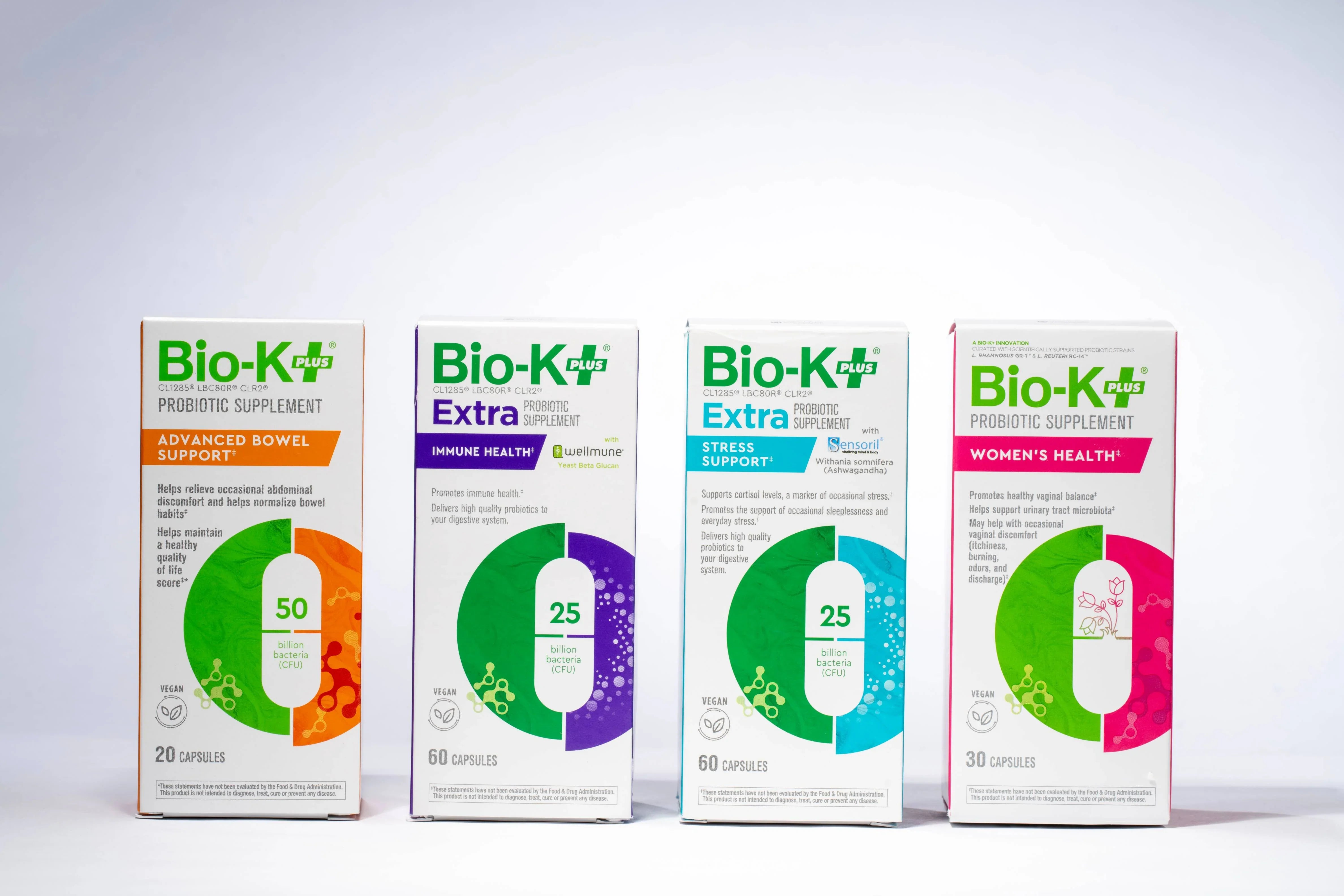 Latest Innovation – Bio-K+