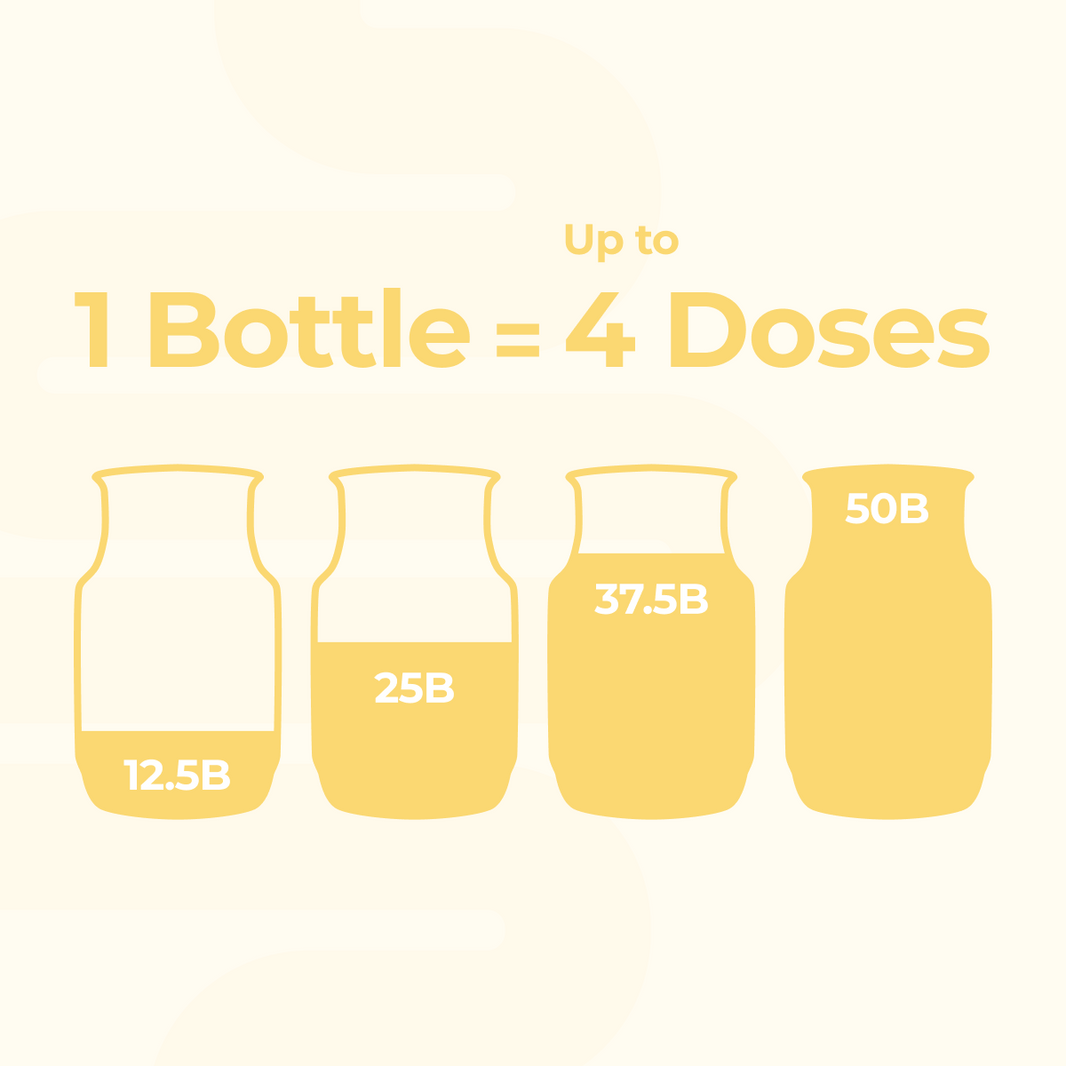 Natural Probiotics Drinks | Live Active Cultures | Bio-K+